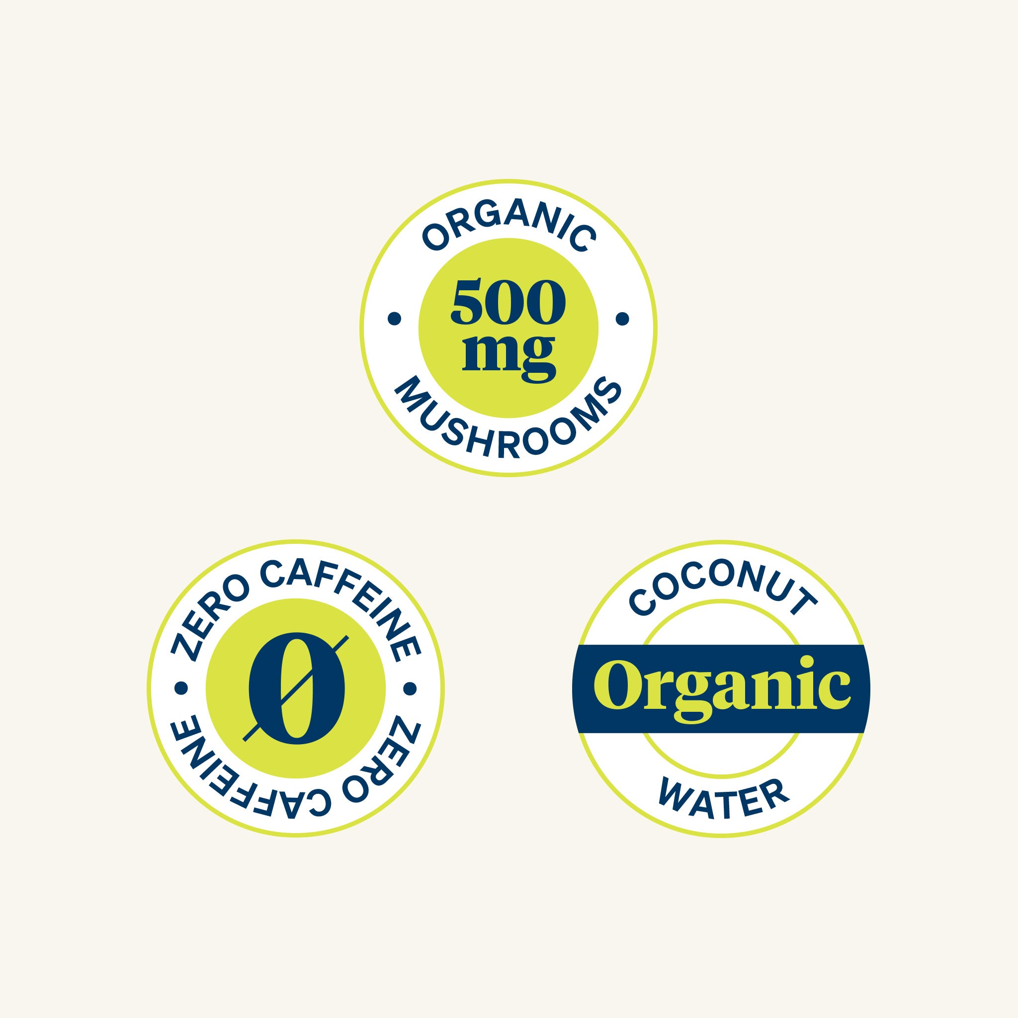 Sports Drink Mix: Bundle